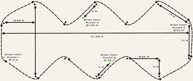 The Probst field test – FOOTBALLSCIENCE.NET